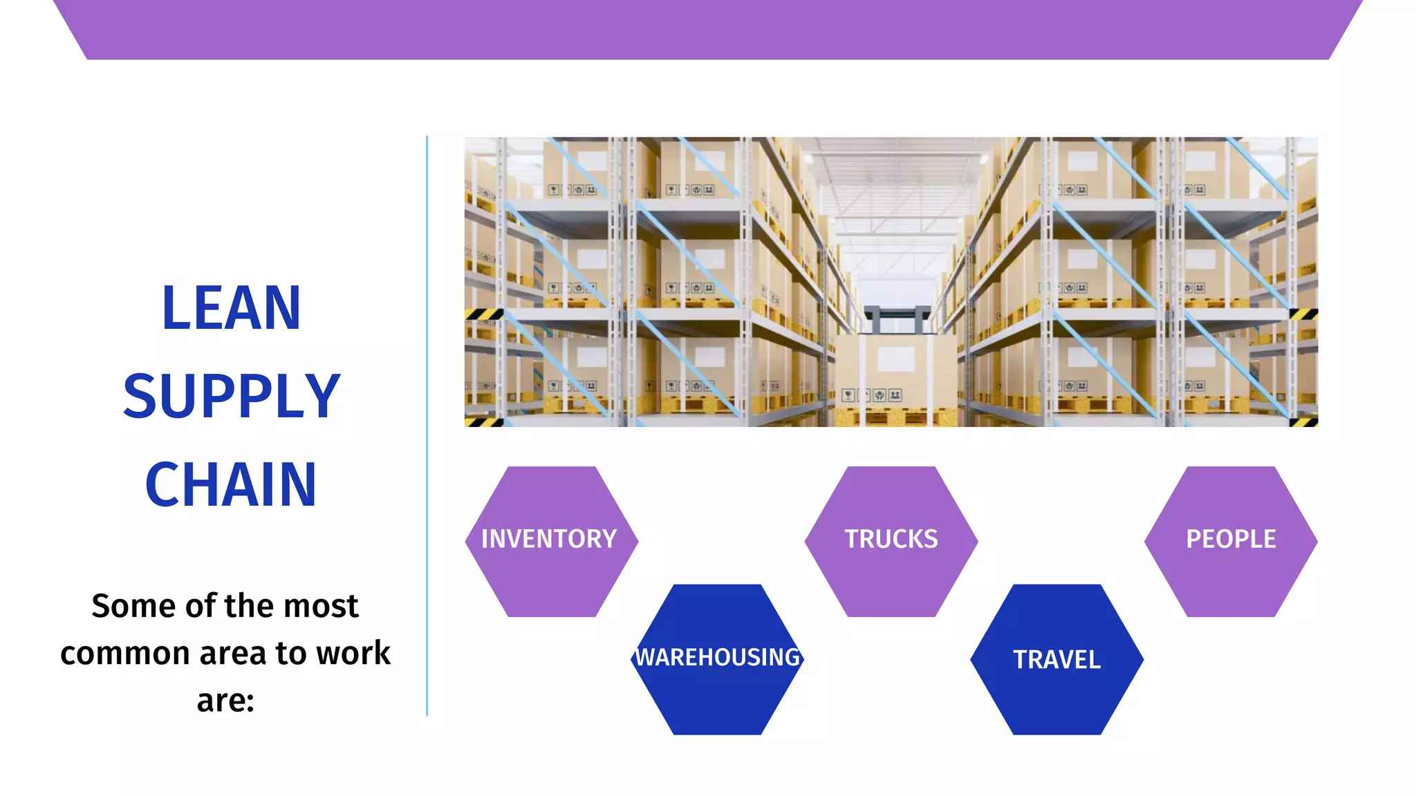 Lean logistics | PPTX