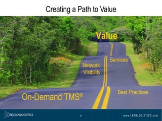 LeanLogistics Introductory Presentation | PPT