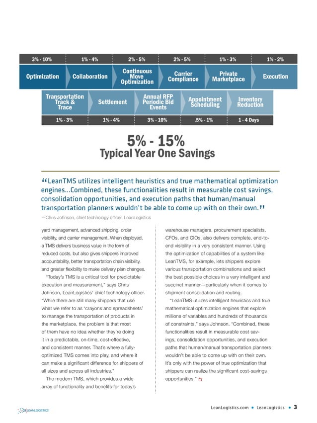 Leanlogistics mtc tms | PDF | Logistics and Transportation Industry ...