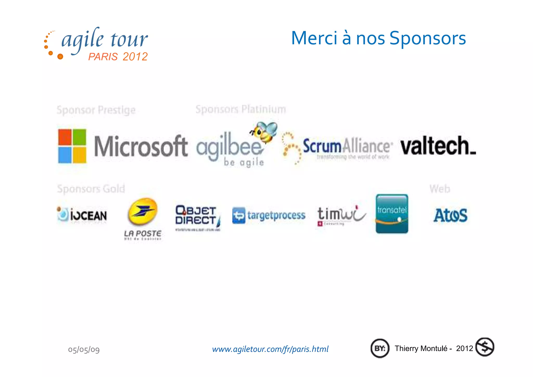 Lean LSD kanban scrum The map and the route workshop | PPT