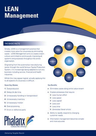 Lean Management | PDF