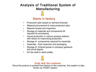 Lean management | PPT