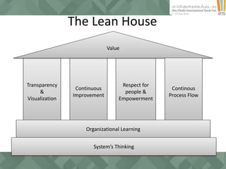 Lean Management | PDF