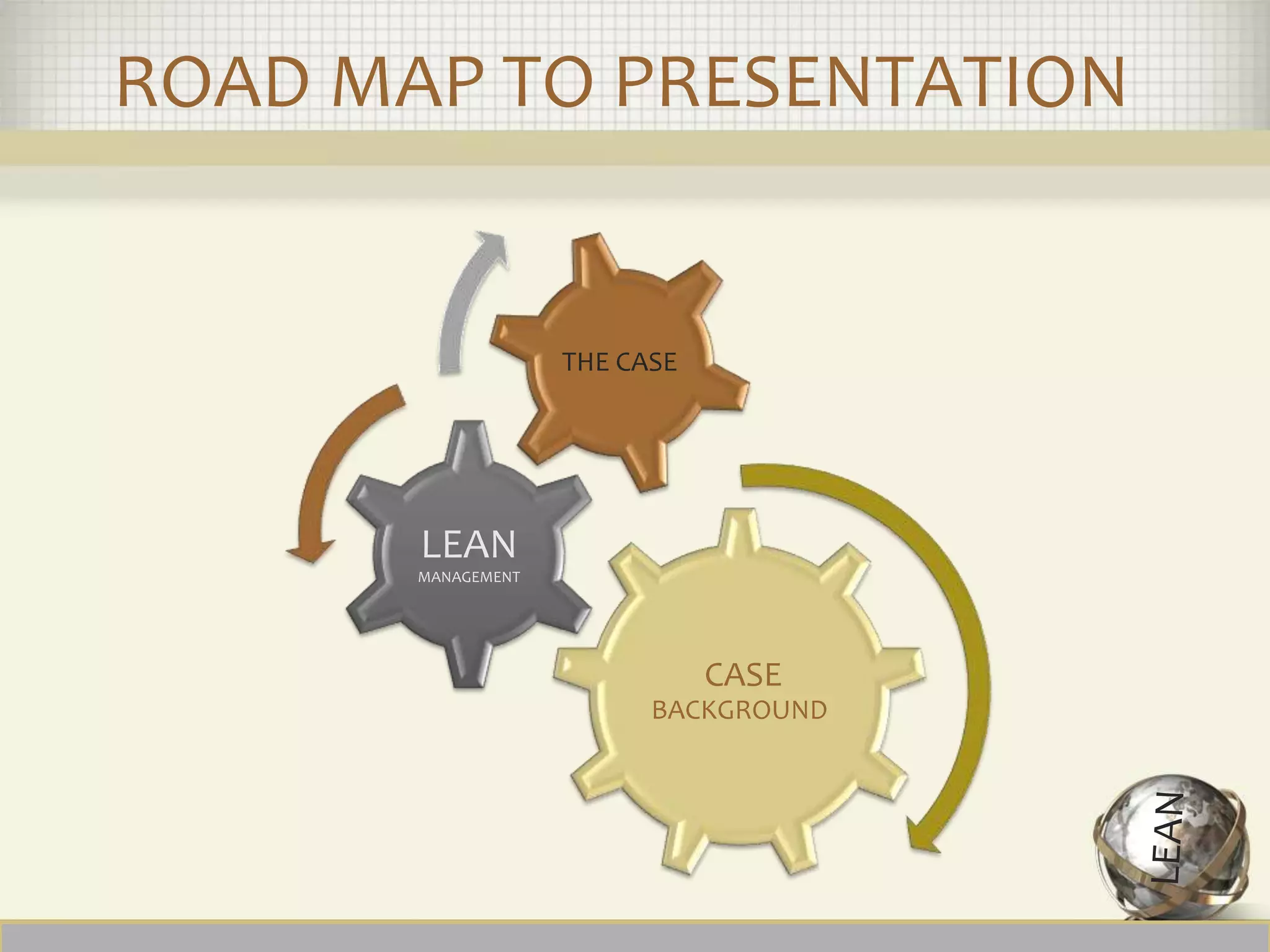 IMPROVEMENT OF MANUFACTURING OPERATIONS THROUGH A LEAN MANAGEMENT ...
