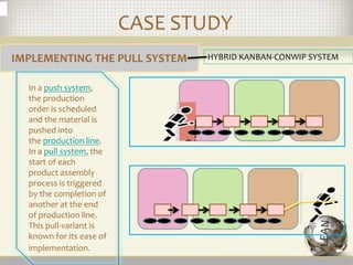 IMPROVEMENT OF MANUFACTURING OPERATIONS THROUGH A LEAN MANAGEMENT ...