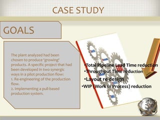 IMPROVEMENT OF MANUFACTURING OPERATIONS THROUGH A LEAN MANAGEMENT ...