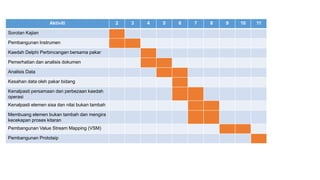 lean management.pptx