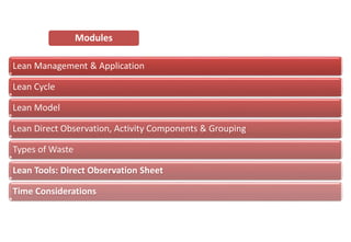 Lean Management | PPTX