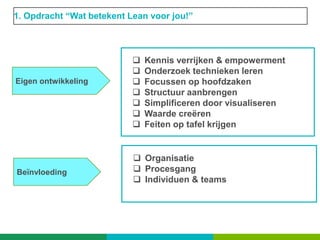 Lean management introductie | PPTX | Business | Business and Finance