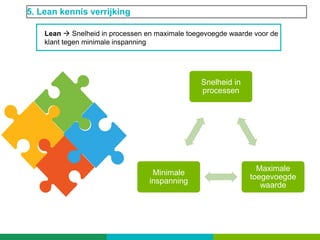 Lean management introductie | PPTX | Business | Business and Finance