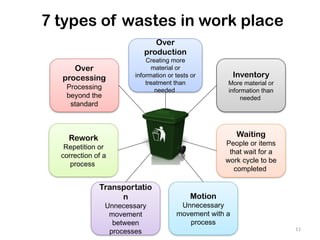 Lean Management and kaizen in healthcare | PPTX