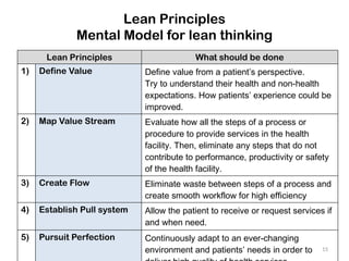 Lean Management and kaizen in healthcare | PPTX