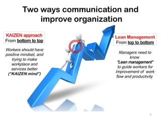 Lean Management and kaizen in healthcare | PPTX