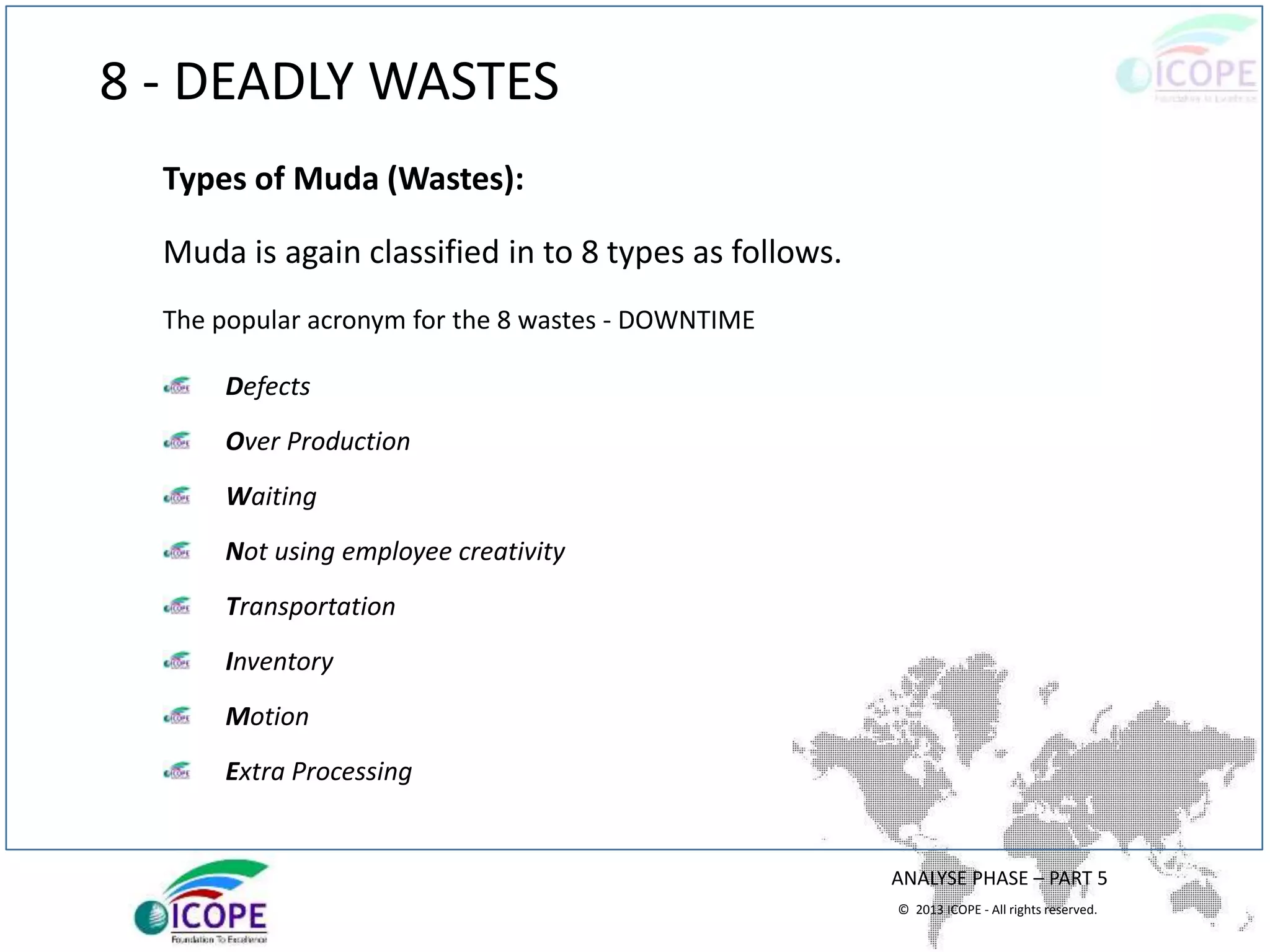 Lean Management Basics | PPTX