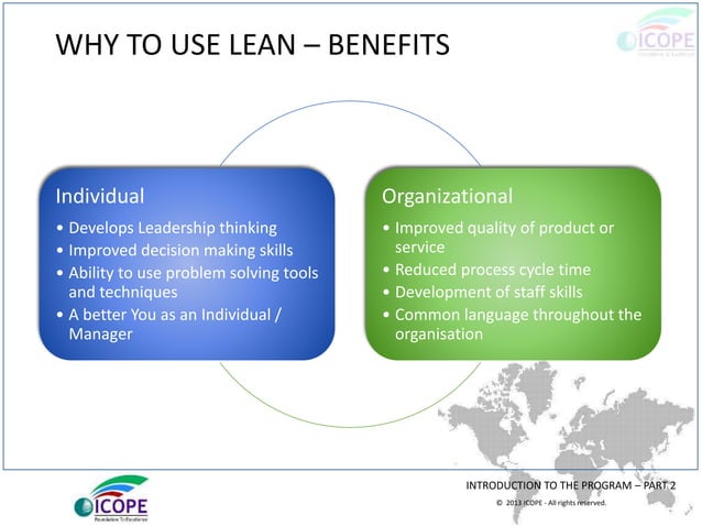Lean Management Basics | PPT