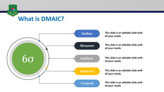 Lean Management, 5S, Six Sigma, DMAIC, DMADV | PDF | Manufacturing ...