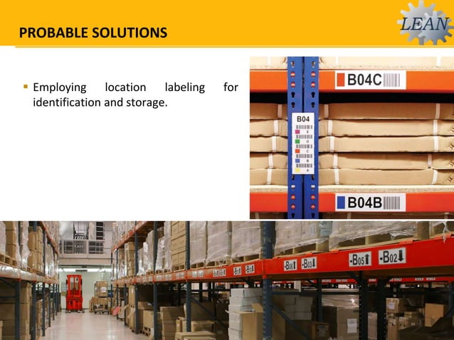 Lean management in textile processing | PPTX