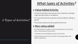 Lean management ppt | PPTX
