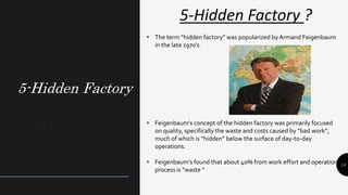 Lean management ppt | PPTX