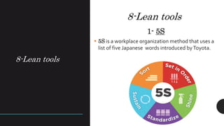 Lean management ppt | PPTX