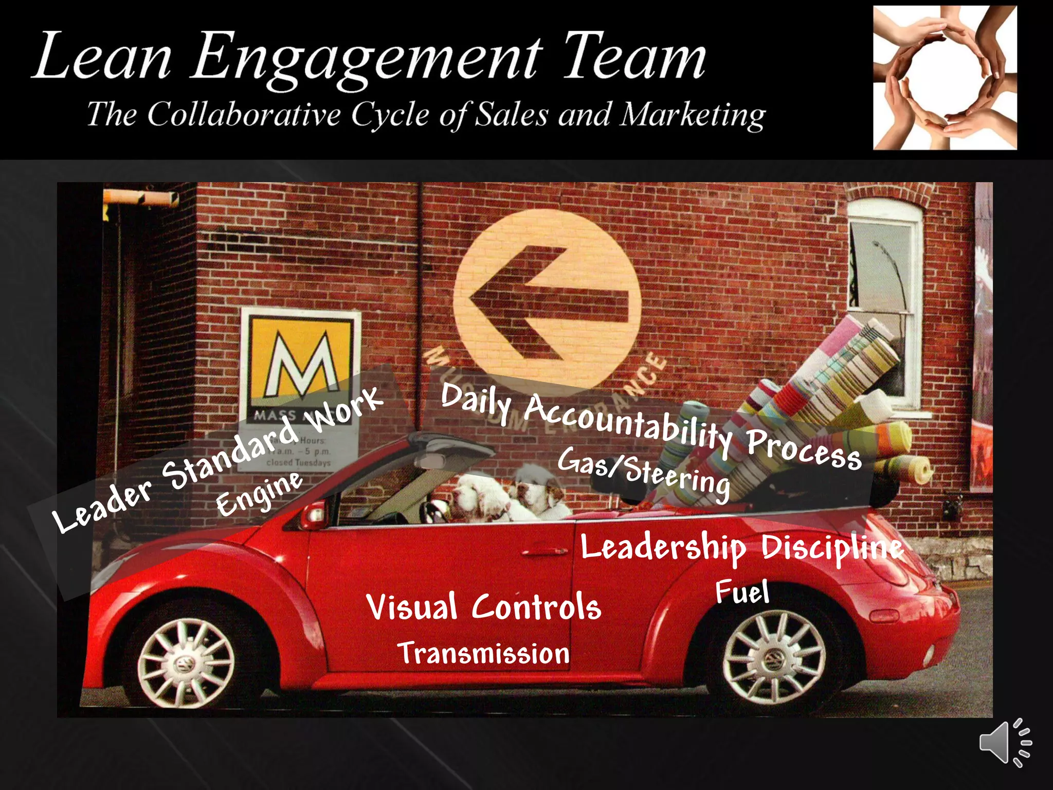 Lean Management System | PDF