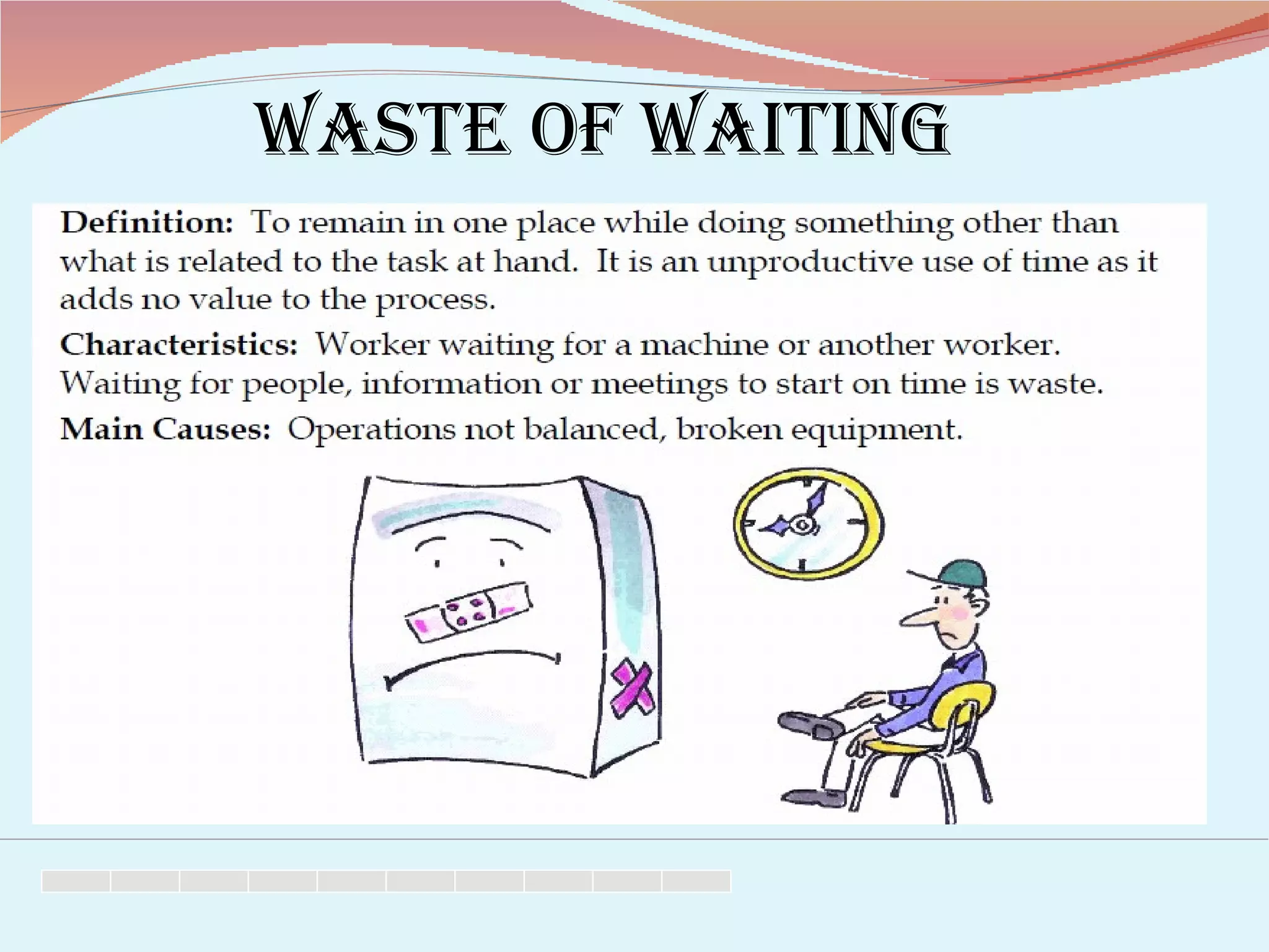 Lean manufacturing 01 | PPT