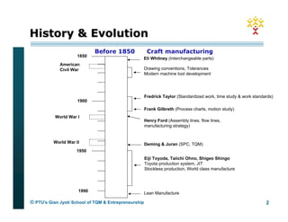 Lean manufacturing 091022010909-phpapp01 | PDF