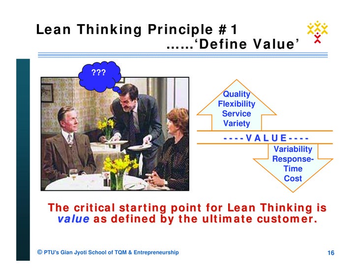 Lean Manufacturing : Concept & Overview nkchawla@gmail.com