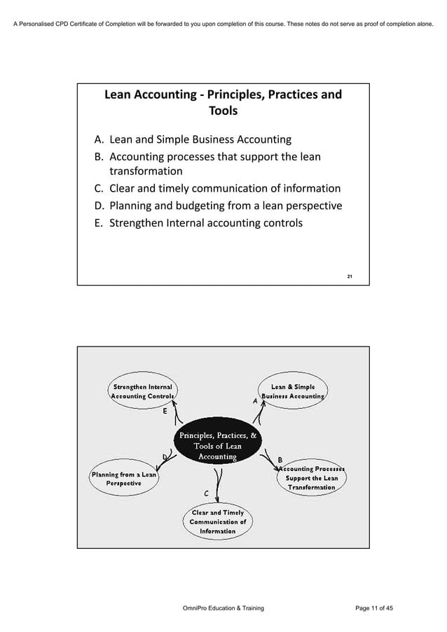 Lean Manufacturing - How Do Lean Manufacturing Strategies Affect Profitability? | PDF