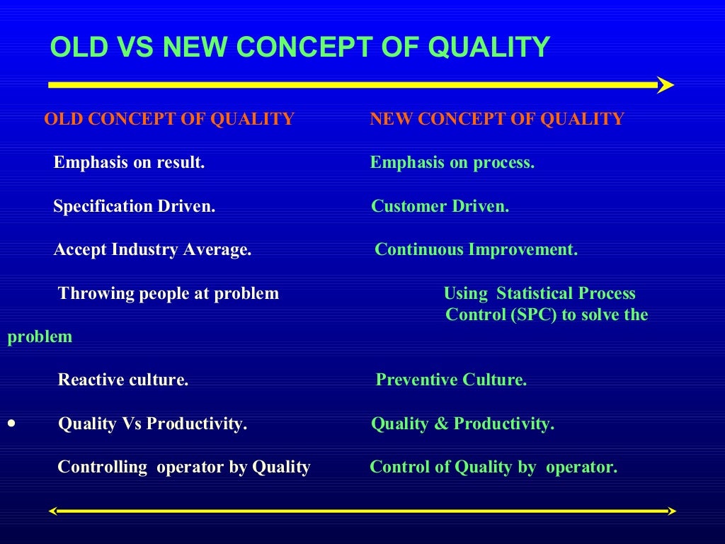 About Lean Qcd Lean Qcd