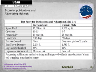 Lean manufacturing | PPTX | Manufacturing Industry | Industries
