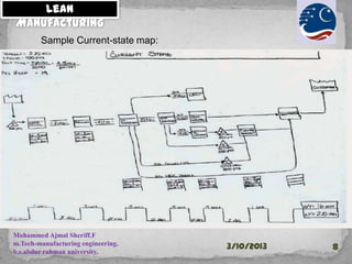 Lean manufacturing | PPTX | Manufacturing Industry | Industries
