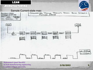 Lean manufacturing | PPTX | Manufacturing Industry | Industries