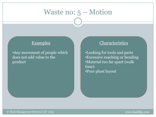 Lean manufacturing | PPTX