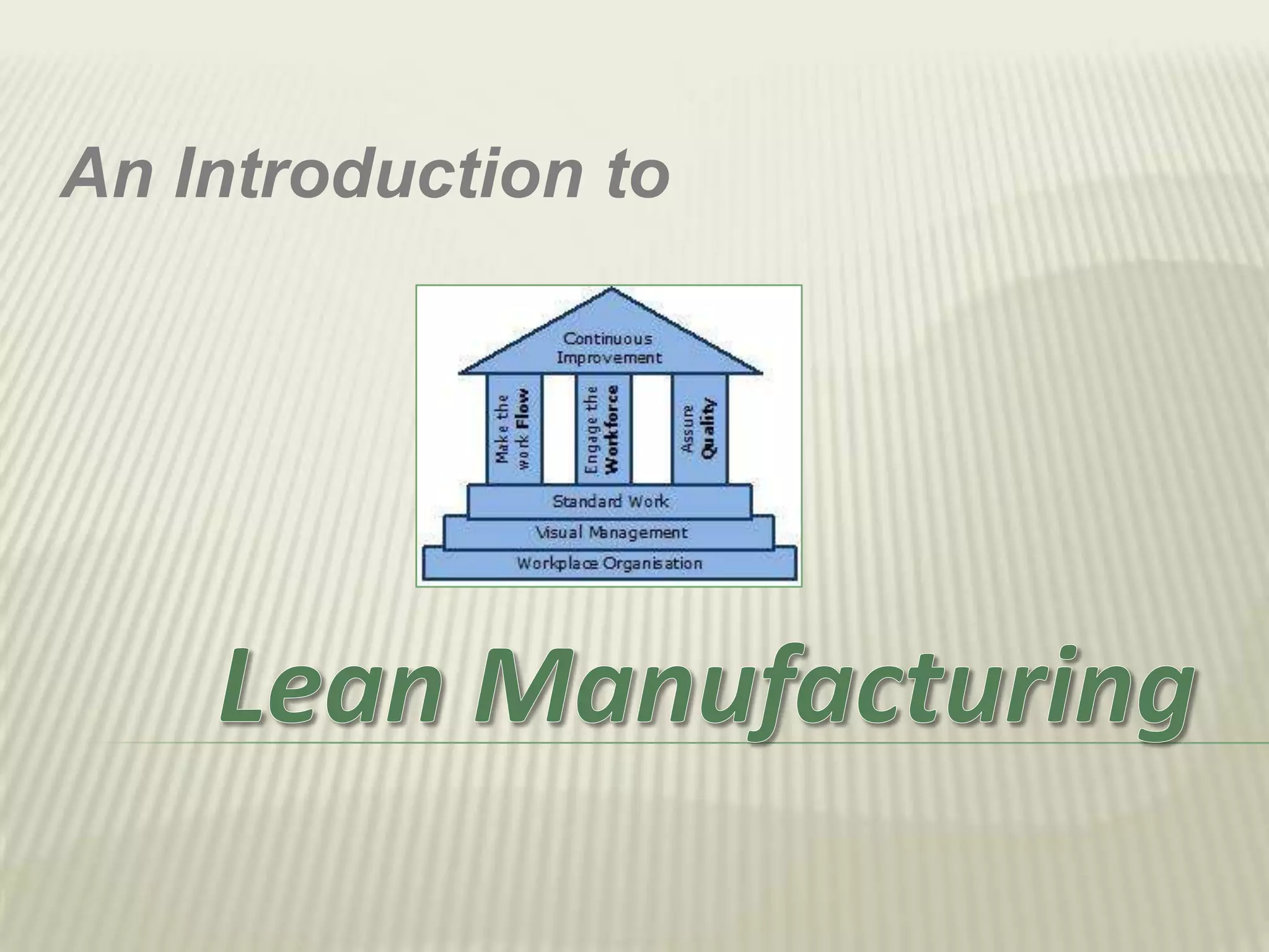Lean manufacturing basics | PPTX