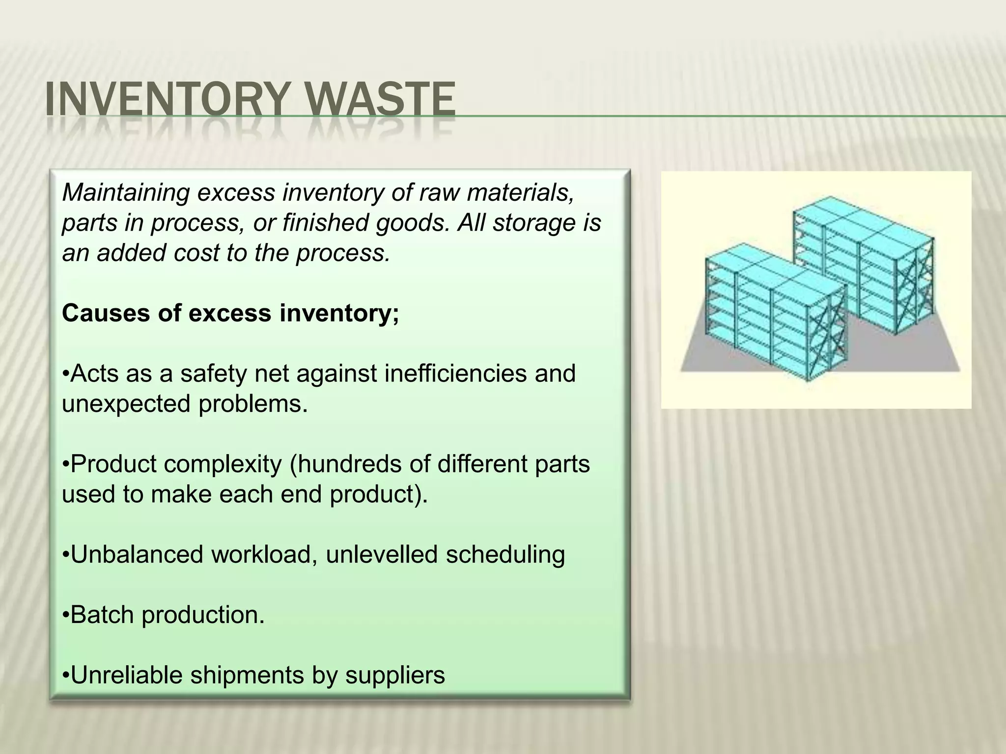 Lean manufacturing basics | PPTX