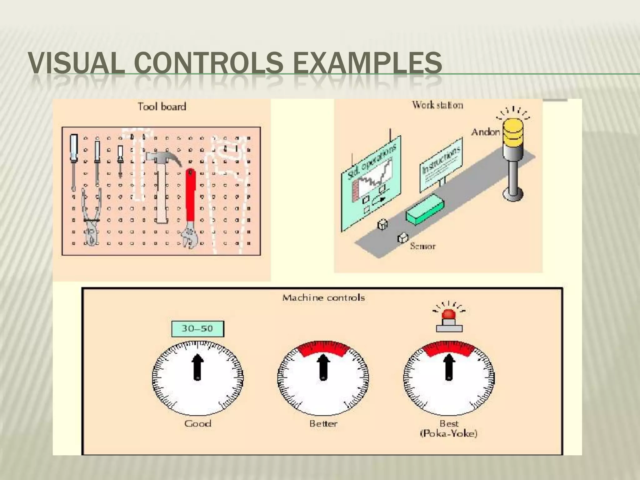 Lean manufacturing basics | PPTX