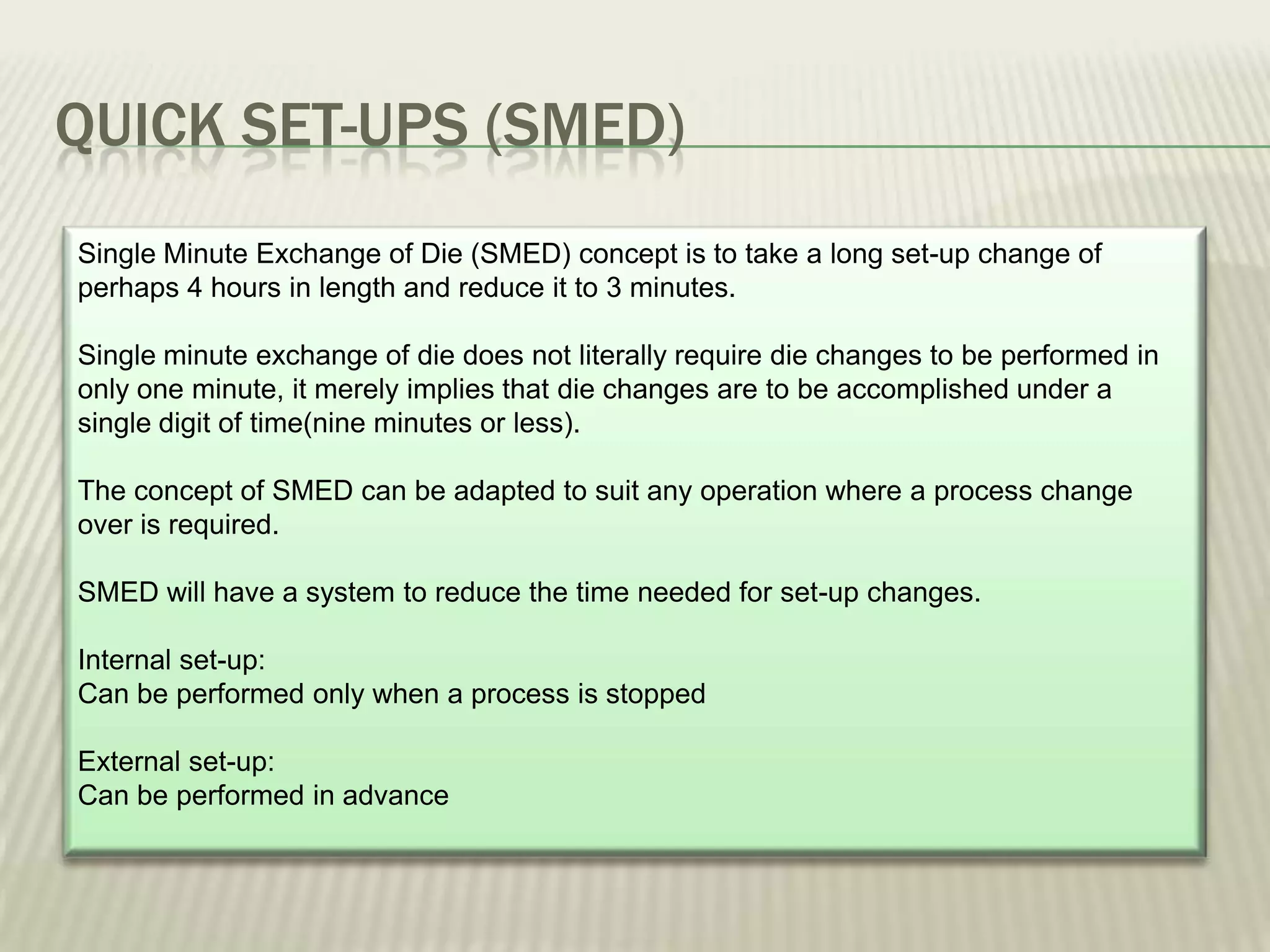 Lean manufacturing basics | PPTX