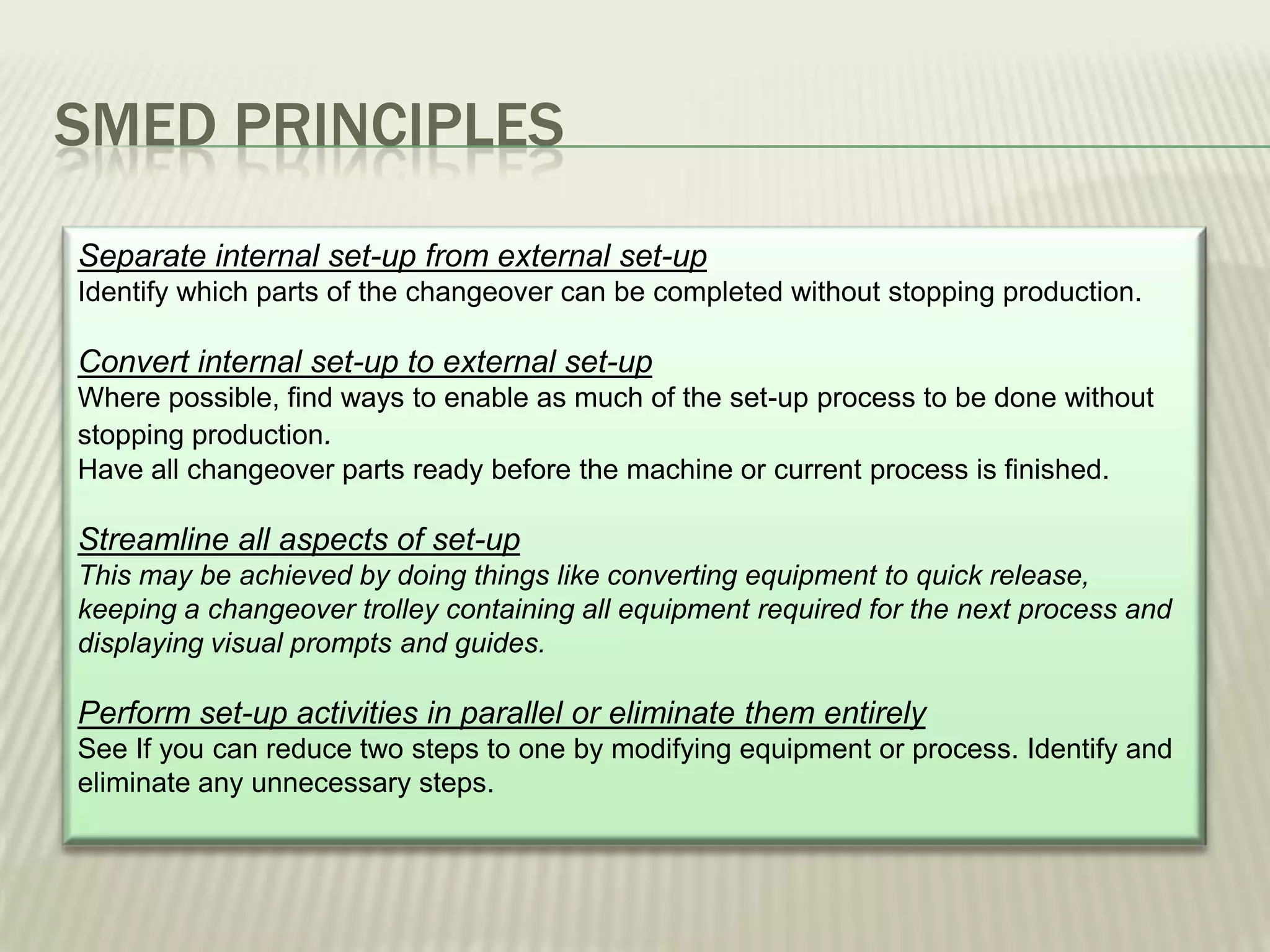 Lean manufacturing basics | PPTX