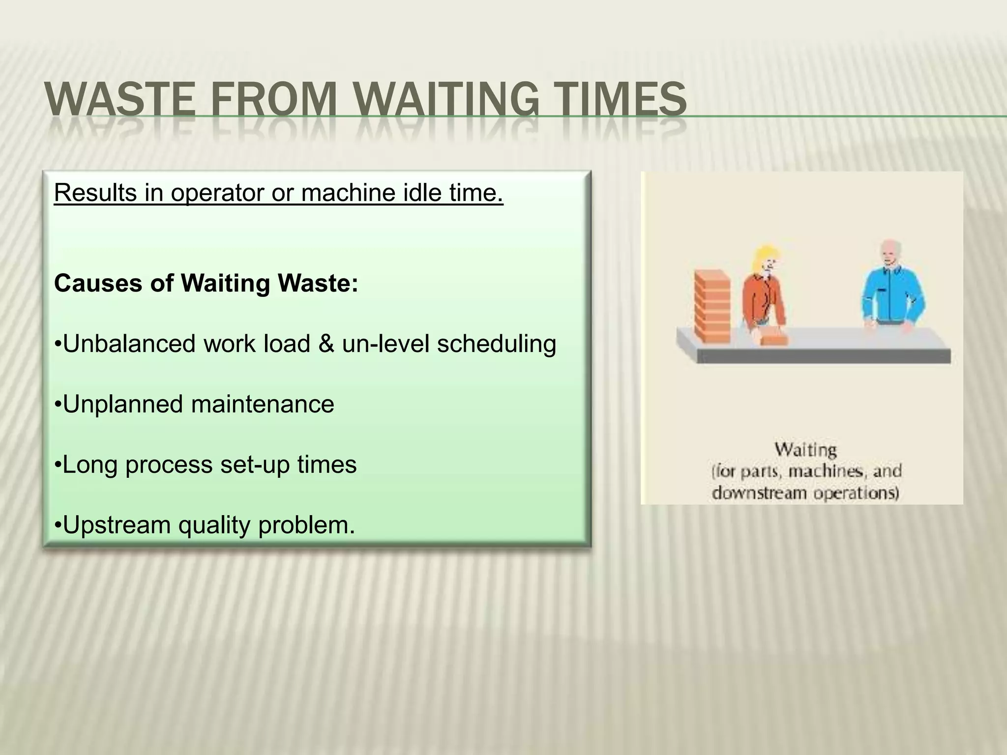 Lean manufacturing basics | PPTX