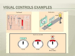 Lean manufacturing basics | PPTX