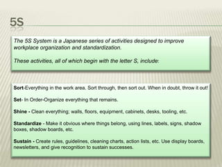 Lean manufacturing basics | PPTX