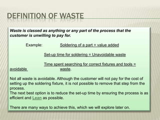 Lean manufacturing basics | PPTX