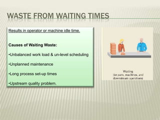 Lean manufacturing basics | PPTX