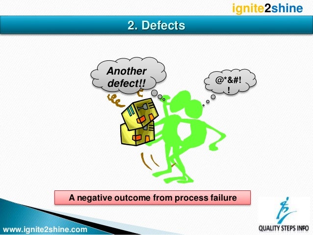 Lean Manufacturing Defects