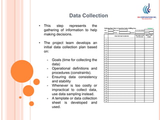 Lean Manufacturing Projects - Introduction | PPTX