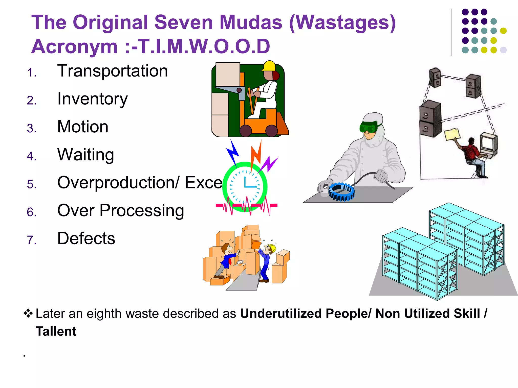 Lean manufacturing | PPTX