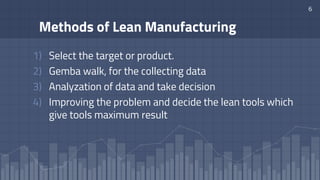 Lean manufacturing | PPTX