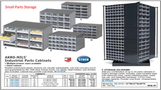 Lean manufacturing | PPTX
