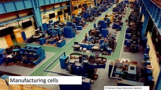 Lean manufacturing | PPTX